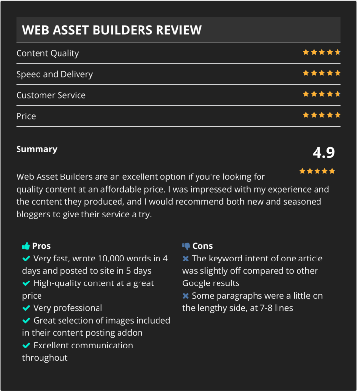 Web Asset Builders - The Best SEO Content & Guest Posts